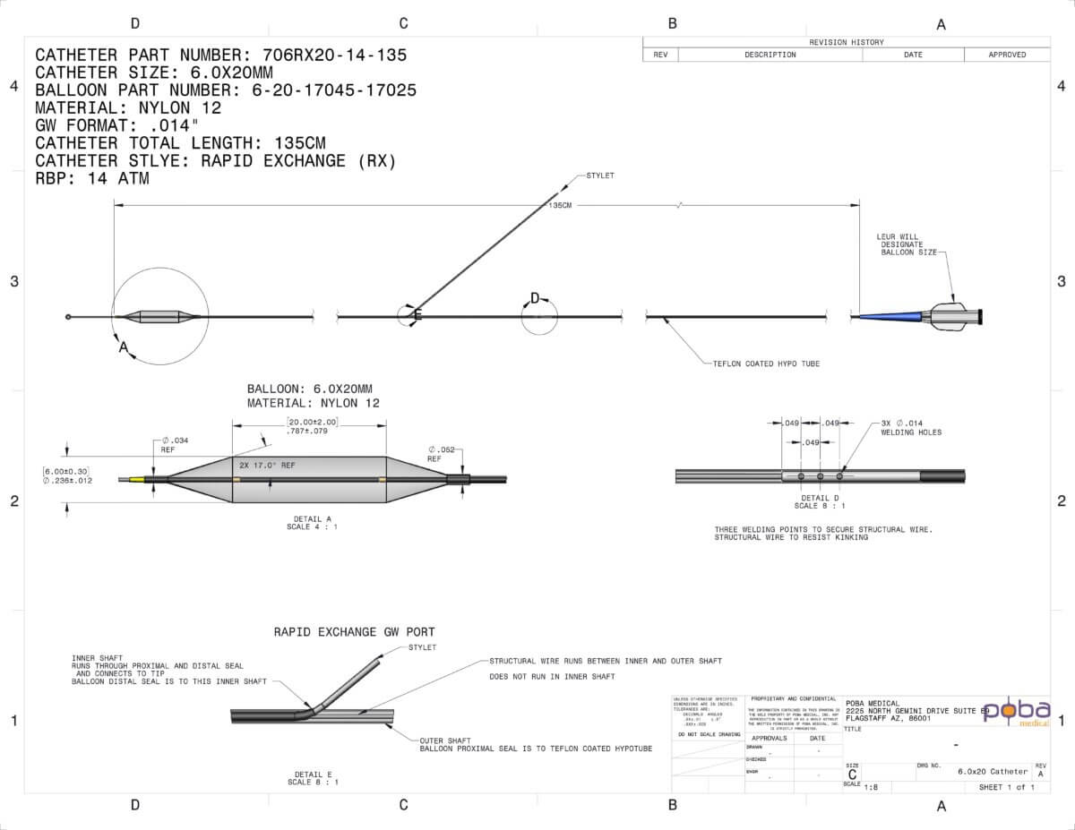 Rapid Exchange Balloon Catheter, Nylon 12, 6 mm x 20 mm, 0.014 PTCA ...