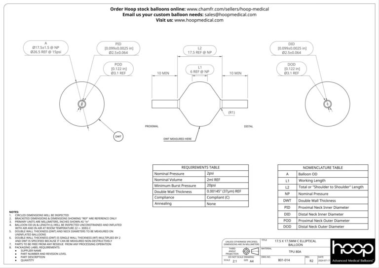 Compliant, Polyurethane (TPU), Medical Balloon, 17.5 mm (0.69") x 17.5 ...