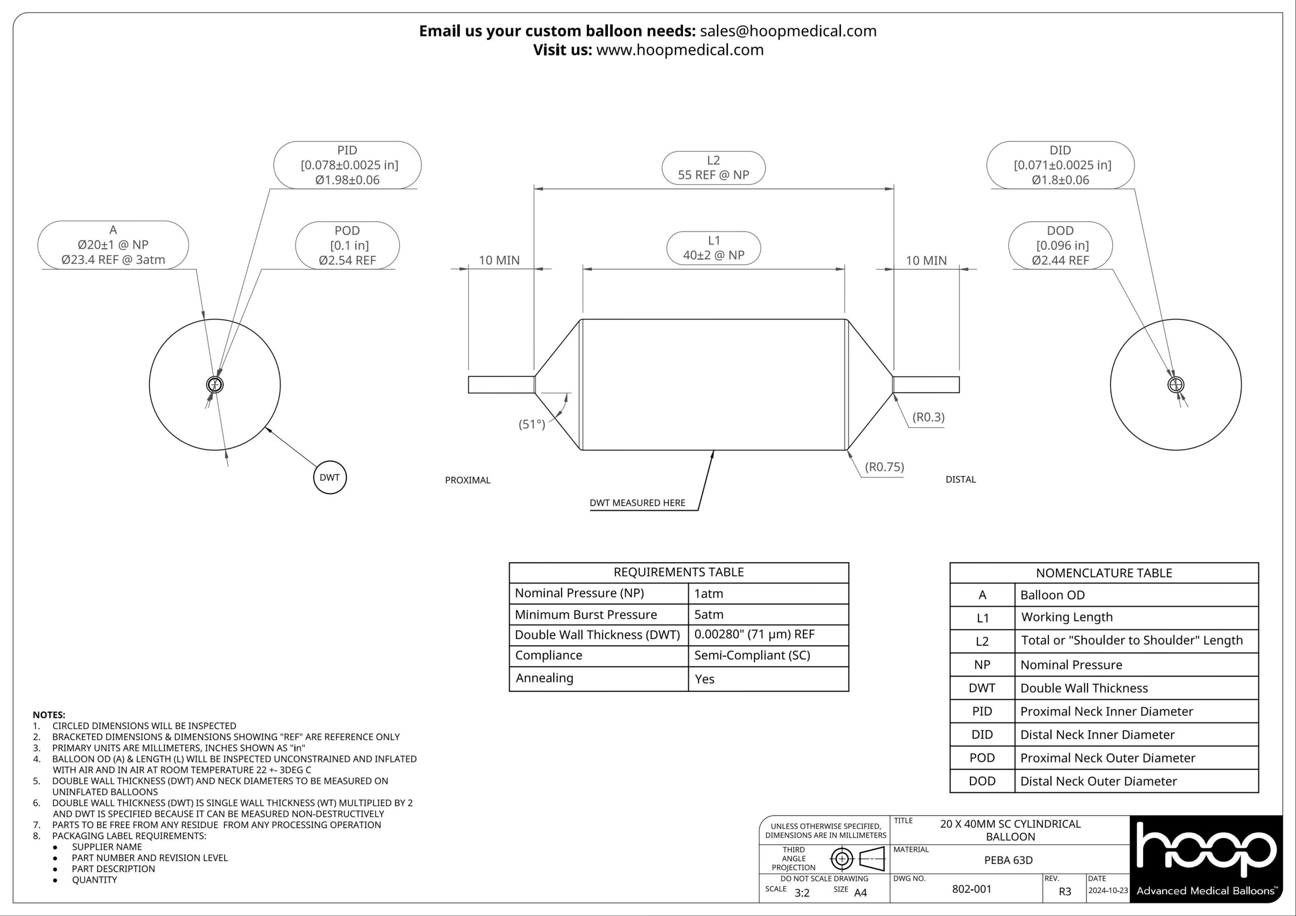 Semi-Compliant, Pebax, Medical Balloon, 20.0 mm (0.79") x 40.0 mm (1.57 ...