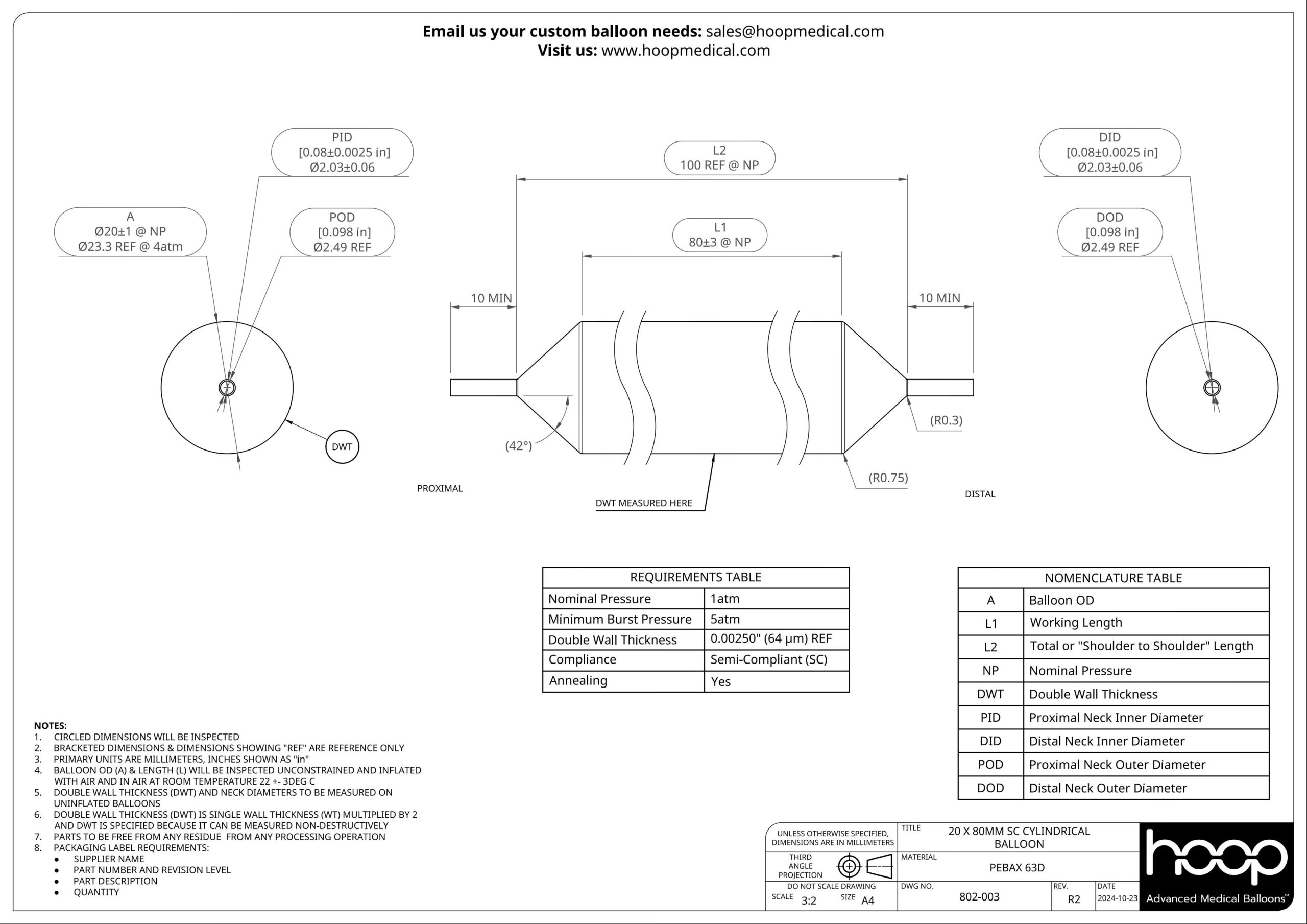 Semi-Compliant, Pebax, Medical Balloon, 20.0 mm (0.79") x 80.0 mm (3.15 ...
