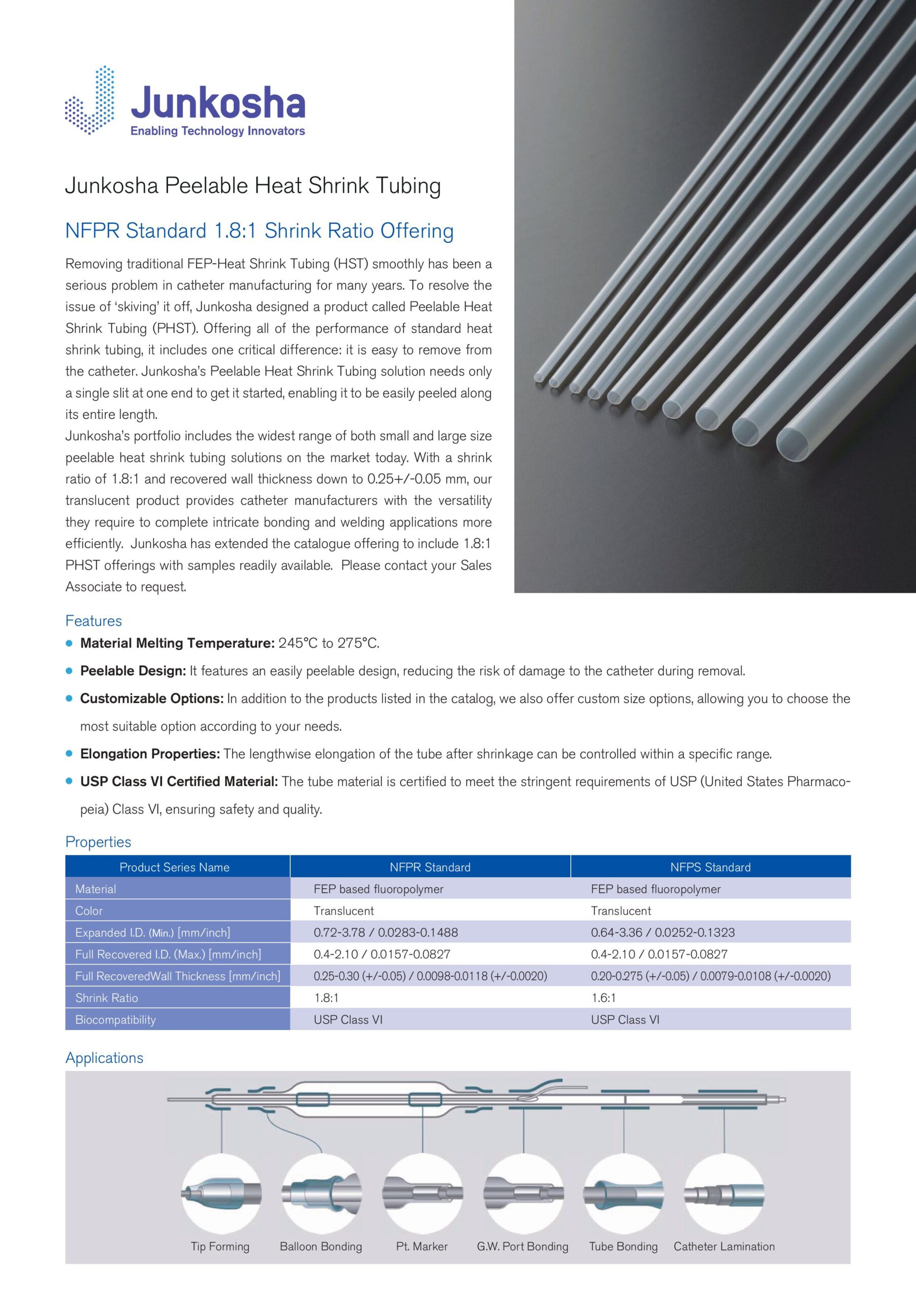 Peelable FEP Heat Shrink Tubing 1.8:1, 0.0567" Exp ID, 0.0098" Wall, 66.93" Length, Clear ...