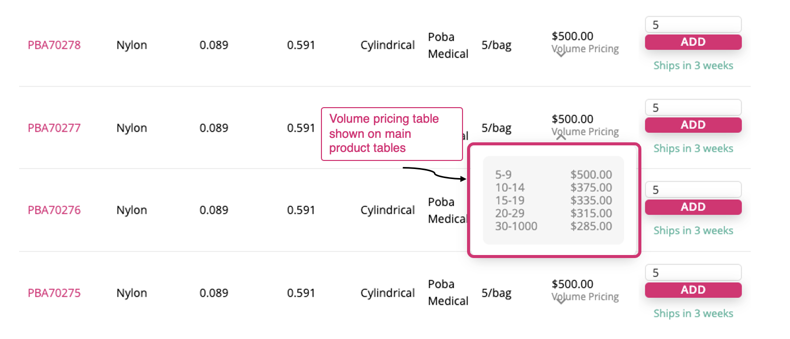New Features to Help You Innovate Faster: Quick Turn & Volume Pricing