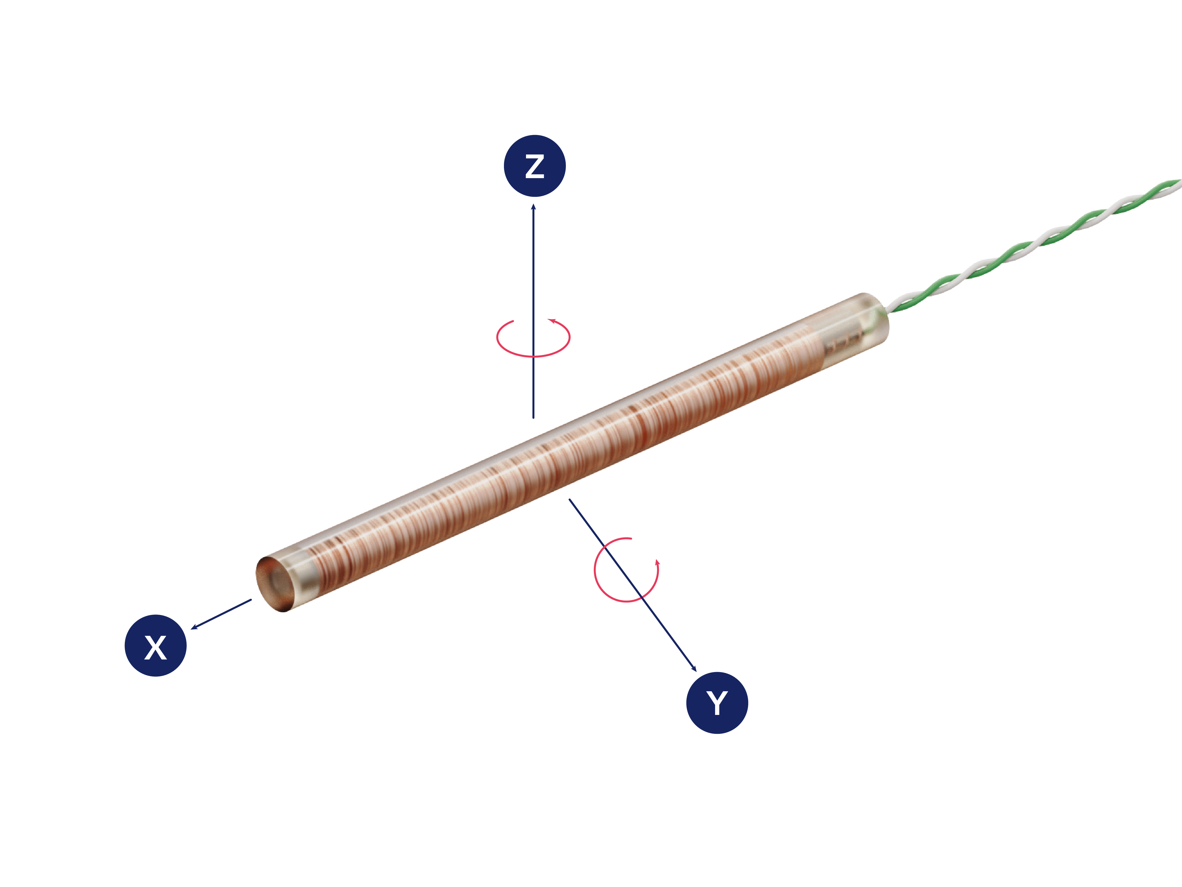 Electromagnetic 5-DOF Micro Sensor, Solid Core, 0.45mm OD x 6.3mm ...